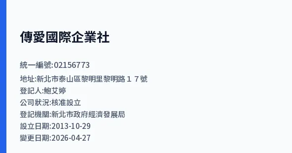 傳愛國際企業社的照片-統編 02156773(新北市) 公司登記資料與營業項目詳細圖表