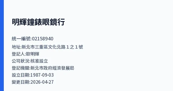 明輝鐘錶眼鏡行的照片-統編 02158940(新北市) 公司登記資料與營業項目詳細圖表