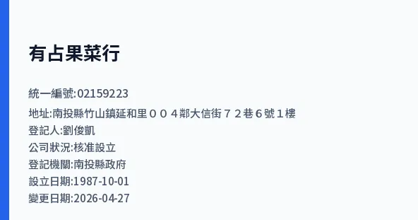 有占果菜行的照片-統編 02159223(南投縣) 公司登記資料與營業項目詳細圖表