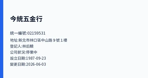 今統五金行的照片-統編 02159531(新北市) 公司登記資料與營業項目詳細圖表