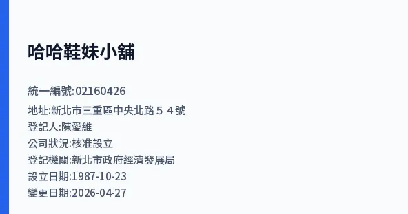 哈哈鞋妹小舖的照片-統編 02160426(新北市) 公司登記資料與營業項目詳細圖表