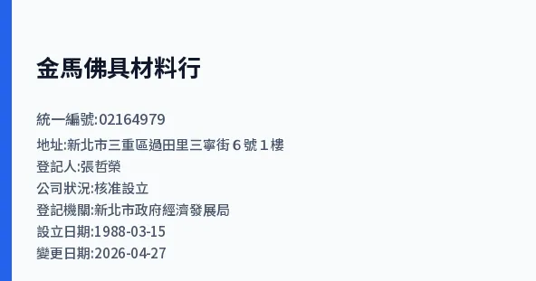 金馬佛具材料行的照片-統編 02164979(新北市) 公司登記資料與營業項目詳細圖表