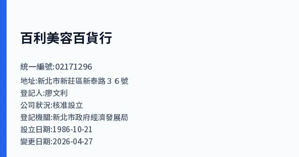 百利美容百貨行的照片-統編 02171296(新北市) 公司登記資料與營業項目詳細圖表
