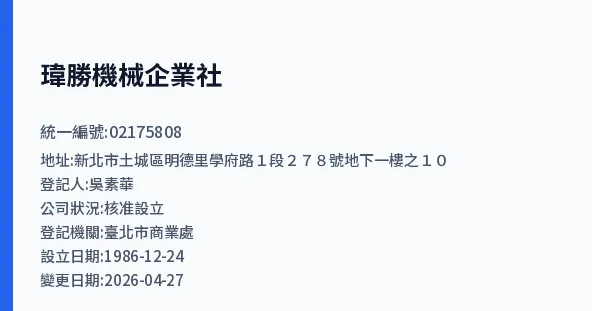 瑋勝機械企業社的照片-統編 02175808(新北市) 公司登記資料與營業項目詳細圖表
