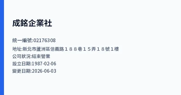 成銘企業社的照片-統編 02176308(新北市) 公司登記資料與營業項目詳細圖表