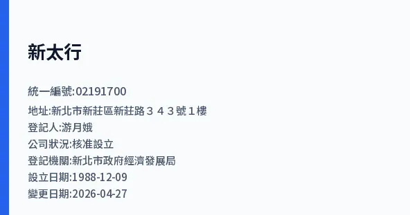 新太行的照片-統編 02191700(新北市) 公司登記資料與營業項目詳細圖表