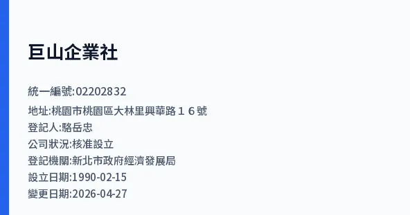 巨山企業社的照片-統編 02202832(桃園市) 公司登記資料與營業項目詳細圖表