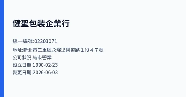 健聖包裝企業行的照片-統編 02203071(新北市) 公司登記資料與營業項目詳細圖表