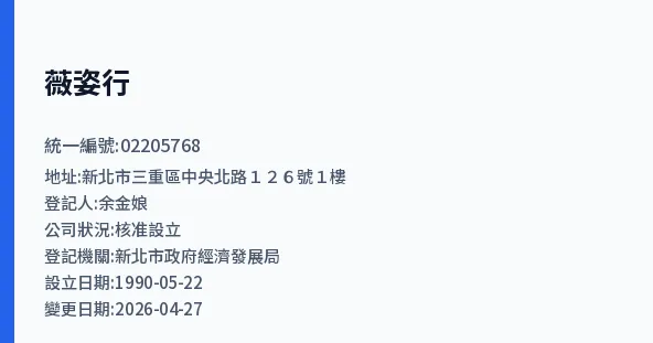 薇姿行的照片-統編 02205768(新北市) 公司登記資料與營業項目詳細圖表