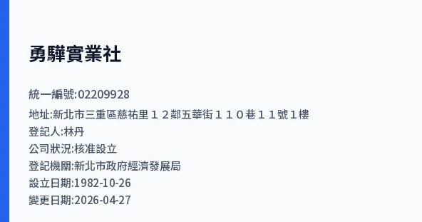 勇驊實業社的照片-統編 02209928(新北市) 公司登記資料與營業項目詳細圖表