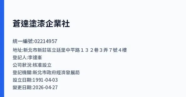 蒼達塗漆企業社的照片-統編 02214957(新北市) 公司登記資料與營業項目詳細圖表