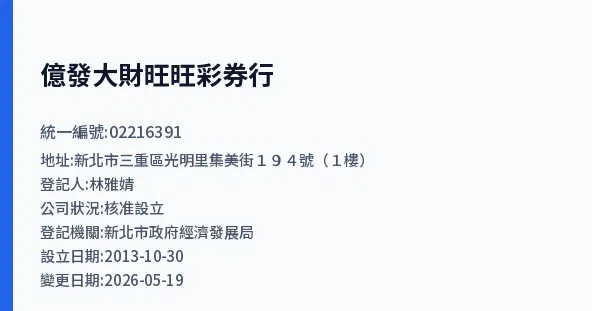 億發大財旺旺彩券行的照片-統編 02216391(新北市) 公司登記資料與營業項目詳細圖表