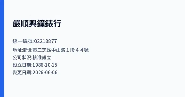嚴順興鐘錶行的照片-統編 02218877(新北市) 公司登記資料與營業項目詳細圖表
