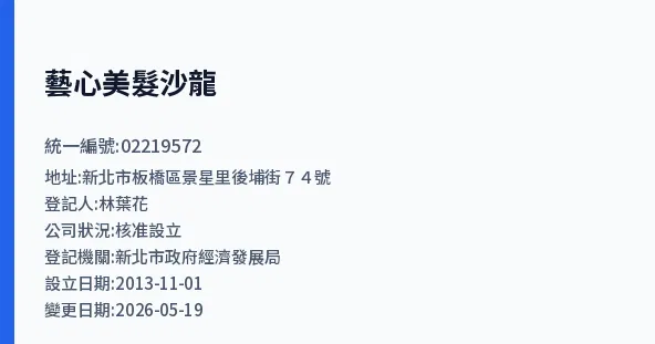 藝心美髮沙龍的照片-統編 02219572(新北市) 公司登記資料與營業項目詳細圖表