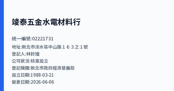 竣泰五金水電材料行的照片-統編 02221731(新北市) 公司登記資料與營業項目詳細圖表