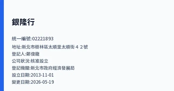 銀隆行的照片-統編 02221893(新北市) 公司登記資料與營業項目詳細圖表