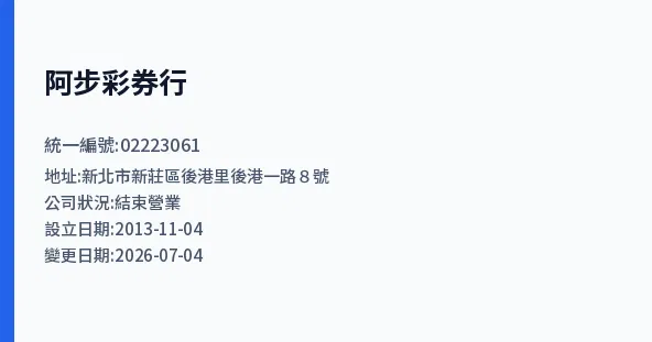 阿步彩券行的照片-統編 02223061(新北市) 公司登記資料與營業項目詳細圖表