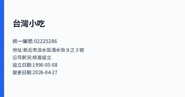 台灣小吃的照片-統編 02225286(新北市) 公司登記資料與營業項目詳細圖表