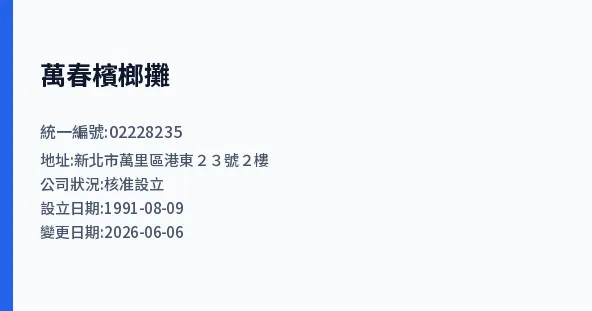 萬春檳榔攤的照片-統編 02228235(新北市) 公司登記資料與營業項目詳細圖表