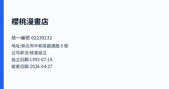 櫻桃漫畫店的照片-統編 02239232(新北市) 公司登記資料與營業項目詳細圖表