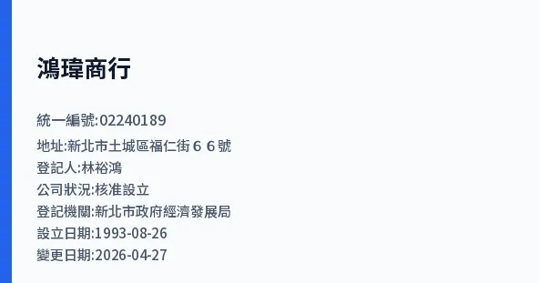鴻瑋商行的照片-統編 02240189(新北市) 公司登記資料與營業項目詳細圖表