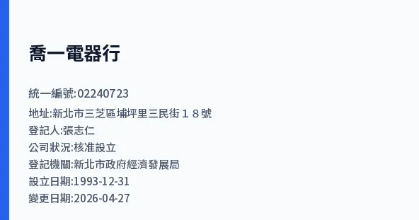 喬一電器行的照片-統編 02240723(新北市) 公司登記資料與營業項目詳細圖表
