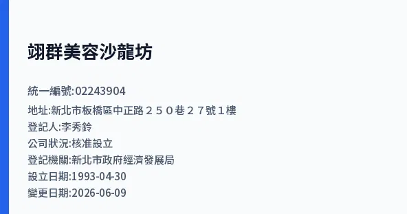 翊群美容沙龍坊的照片-統編 02243904(新北市) 公司登記資料與營業項目詳細圖表