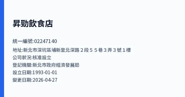 昇勁飲食店的照片-統編 02247140(新北市) 公司登記資料與營業項目詳細圖表