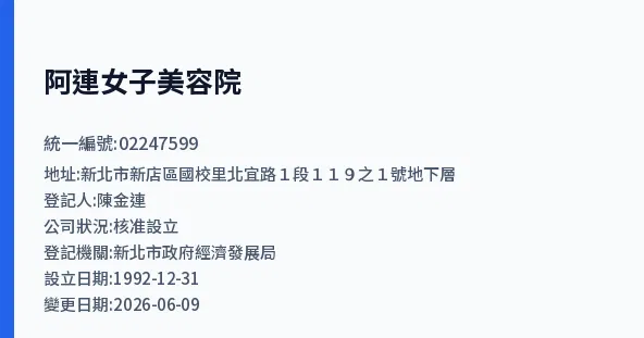 阿連女子美容院的照片-統編 02247599(新北市) 公司登記資料與營業項目詳細圖表