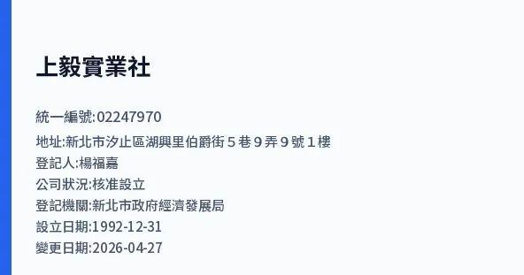 上毅實業社的照片-統編 02247970(新北市) 公司登記資料與營業項目詳細圖表