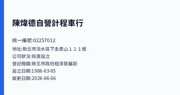 陳煒德自營計程車行的照片-統編 02257012(新北市) 公司登記資料與營業項目詳細圖表