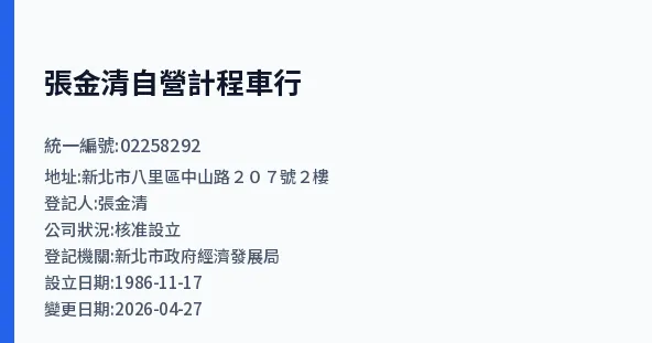 張金清自營計程車行的照片-統編 02258292(新北市) 公司登記資料與營業項目詳細圖表