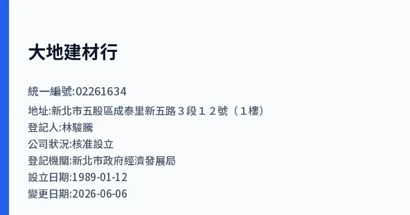 大地建材行的照片-統編 02261634(新北市) 公司登記資料與營業項目詳細圖表