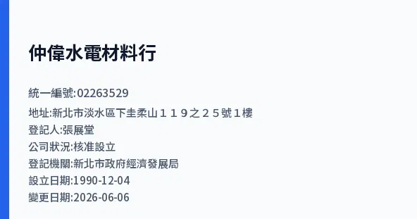 仲偉水電材料行的照片-統編 02263529(新北市) 公司登記資料與營業項目詳細圖表