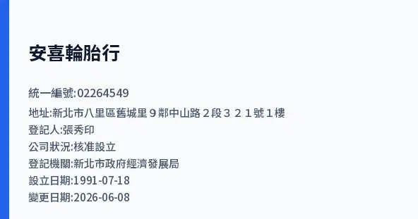 安喜輪胎行的照片-統編 02264549(新北市) 公司登記資料與營業項目詳細圖表