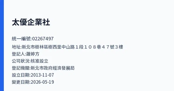 太優企業社的照片-統編 02267497(新北市) 公司登記資料與營業項目詳細圖表