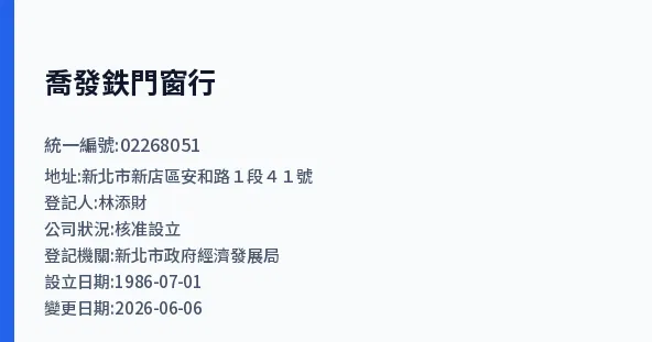 喬發鉄門窗行的照片-統編 02268051(新北市) 公司登記資料與營業項目詳細圖表