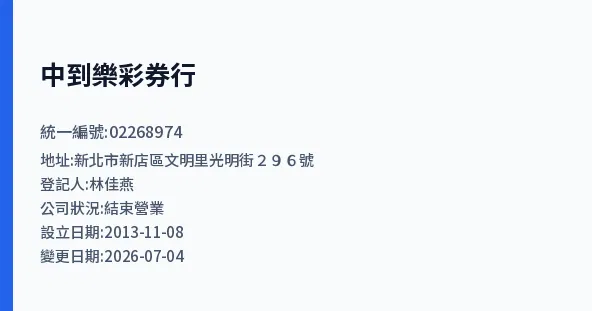 中到樂彩券行的照片-統編 02268974(新北市) 公司登記資料與營業項目詳細圖表