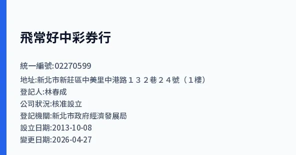 飛常好中彩券行的照片-統編 02270599(新北市) 公司登記資料與營業項目詳細圖表