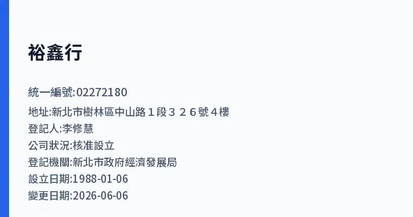 裕鑫行的照片-統編 02272180(新北市) 公司登記資料與營業項目詳細圖表