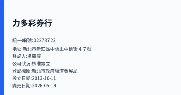 力多彩券行的照片-統編 02273723(新北市) 公司登記資料與營業項目詳細圖表