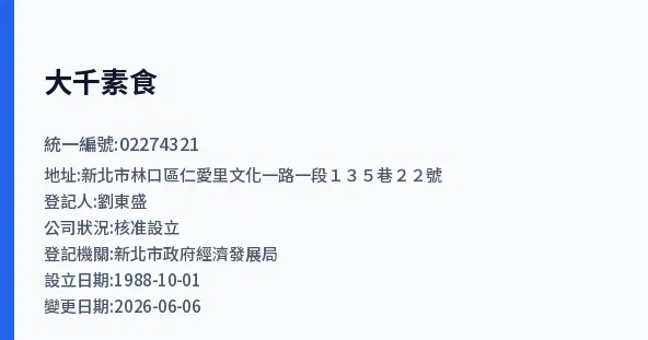 大千素食的照片-統編 02274321(新北市) 公司登記資料與營業項目詳細圖表