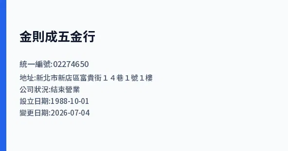 金則成五金行的照片-統編 02274650(新北市) 公司登記資料與營業項目詳細圖表