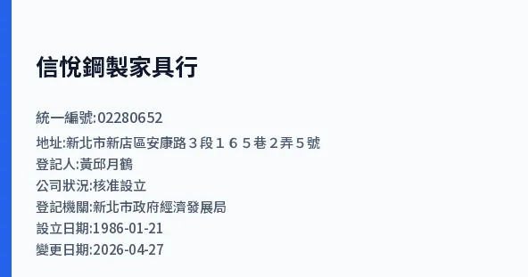 信悅鋼製家具行的照片-統編 02280652(新北市) 公司登記資料與營業項目詳細圖表