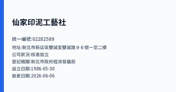 仙家印泥工藝社的照片-統編 02282589(新北市) 公司登記資料與營業項目詳細圖表