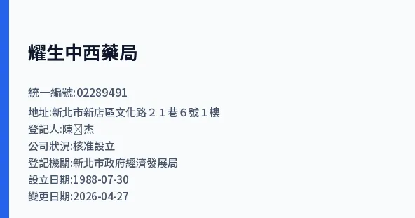 耀生中西藥局的照片-統編 02289491(新北市) 公司登記資料與營業項目詳細圖表