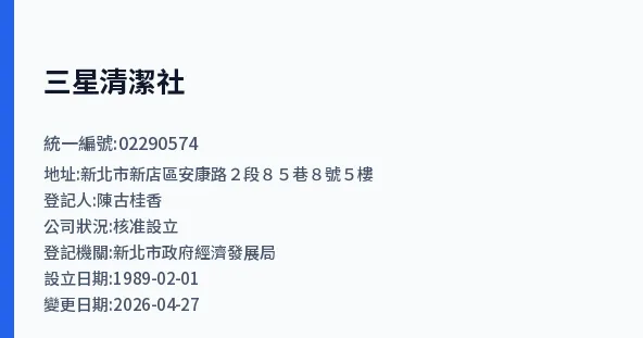 三星清潔社的照片-統編 02290574(新北市) 公司登記資料與營業項目詳細圖表