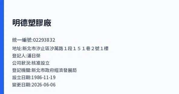 明德塑膠廠的照片-統編 02293832(新北市) 公司登記資料與營業項目詳細圖表