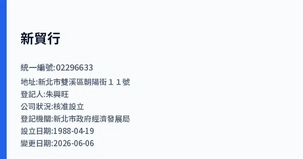 新貿行的照片-統編 02296633(新北市) 公司登記資料與營業項目詳細圖表
