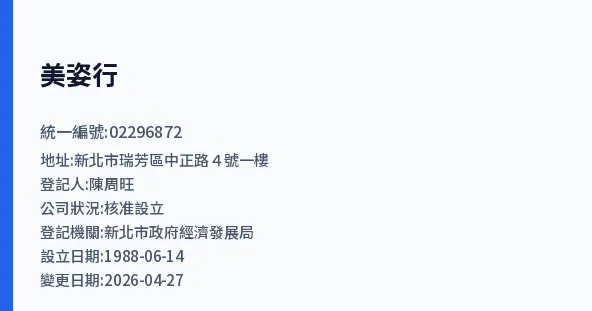 美姿行的照片-統編 02296872(新北市) 公司登記資料與營業項目詳細圖表